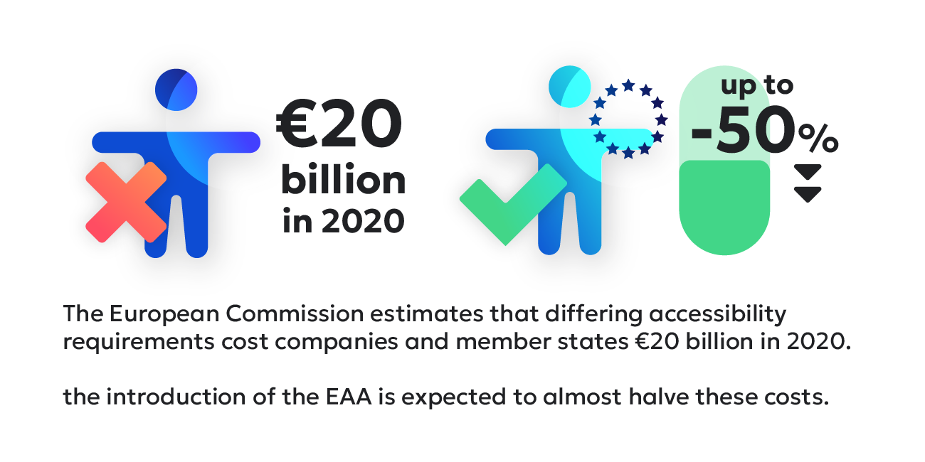 Are you ready for EAA 2025?