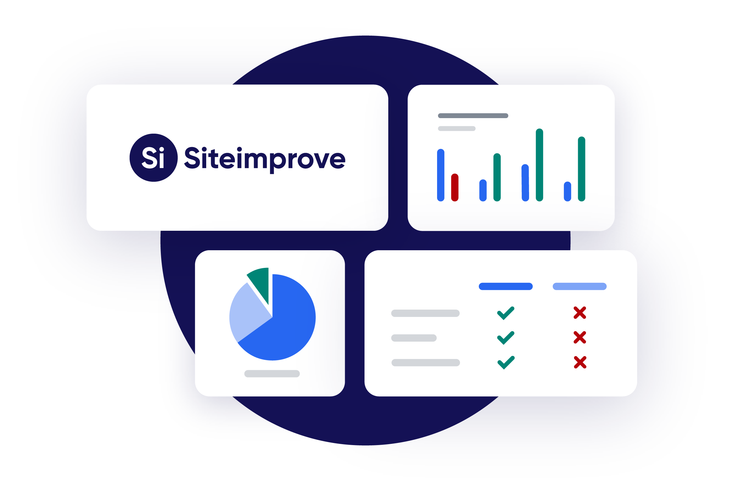 Siteimprove vs. Level access