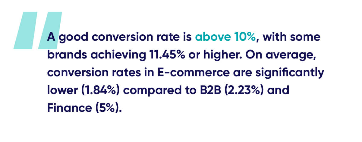 The business value of website redesign