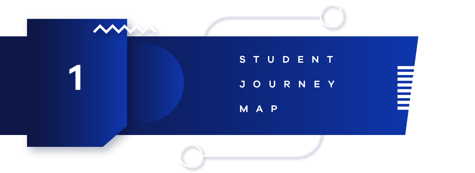 How to measure digital student engagement
