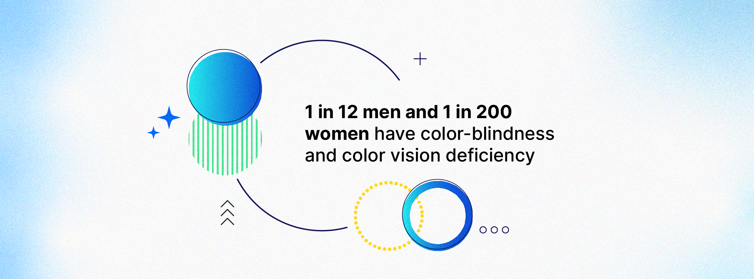 Color blindness website accessibility - Siteimprove