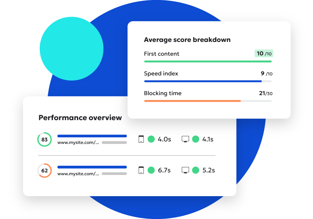Performance Marketers